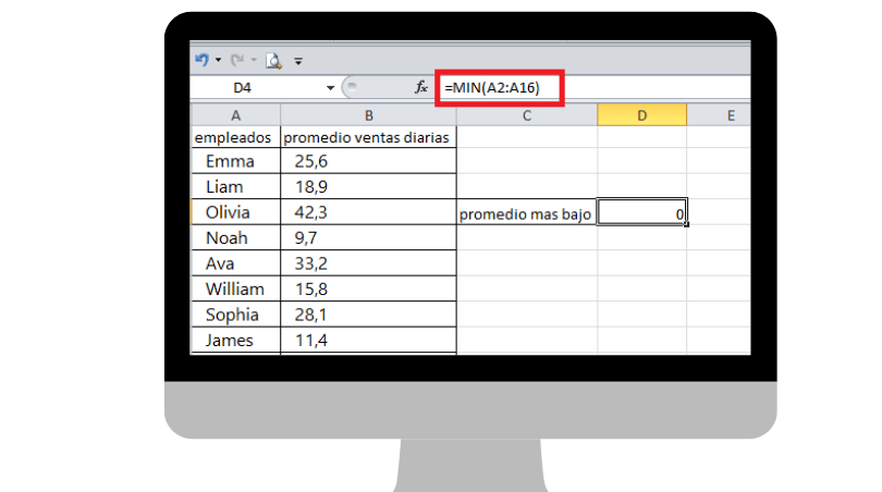 ¿Cómo usar la función MIN en Excel? - Aplica la función MIN como un ...